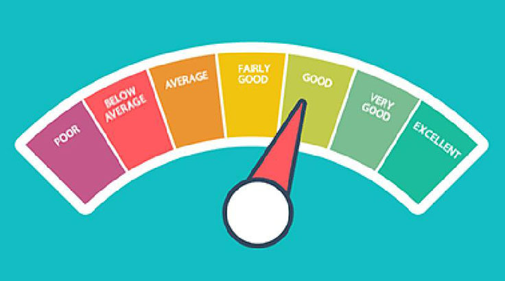 Tips to Teach Kids the Importance of Credit Score - Homey App for Families